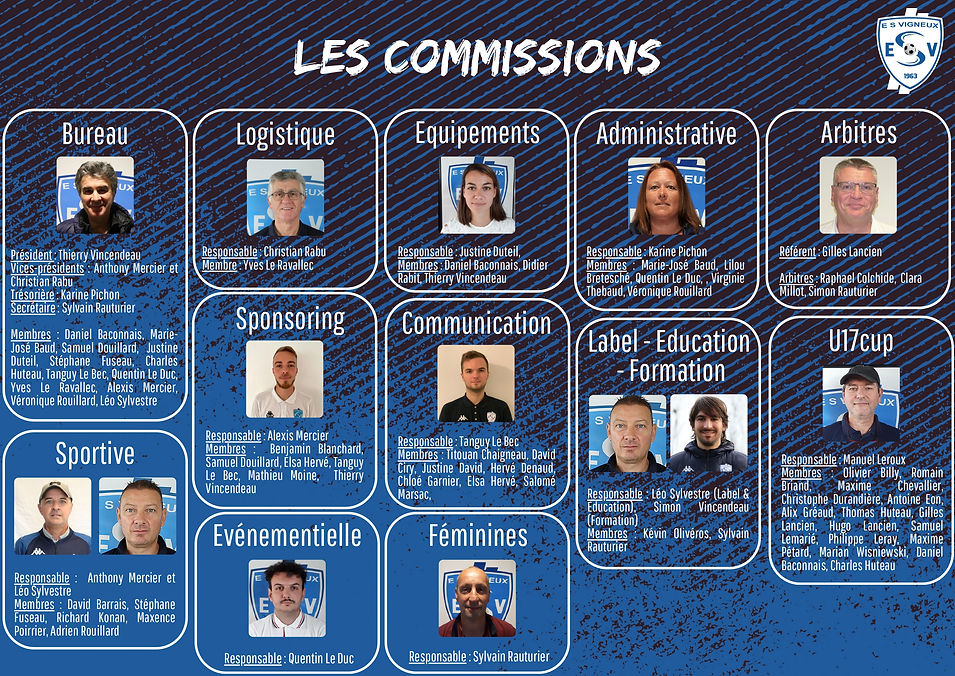 Les organigrammes Club et Technique | esvigneux Les organigrammes Club et Technique | esvigneux